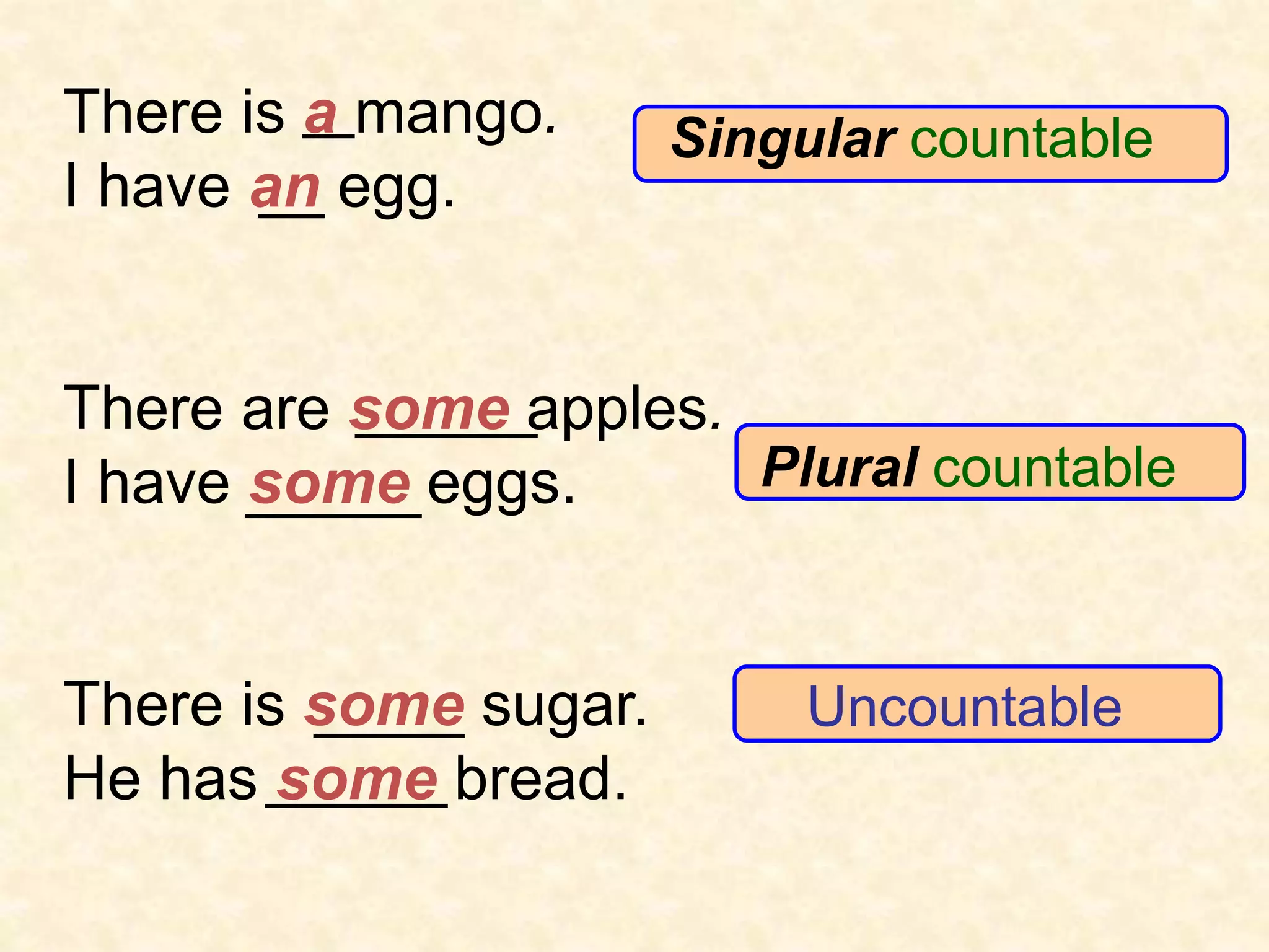 Grammar: There is/ there are - Some/any | PPT