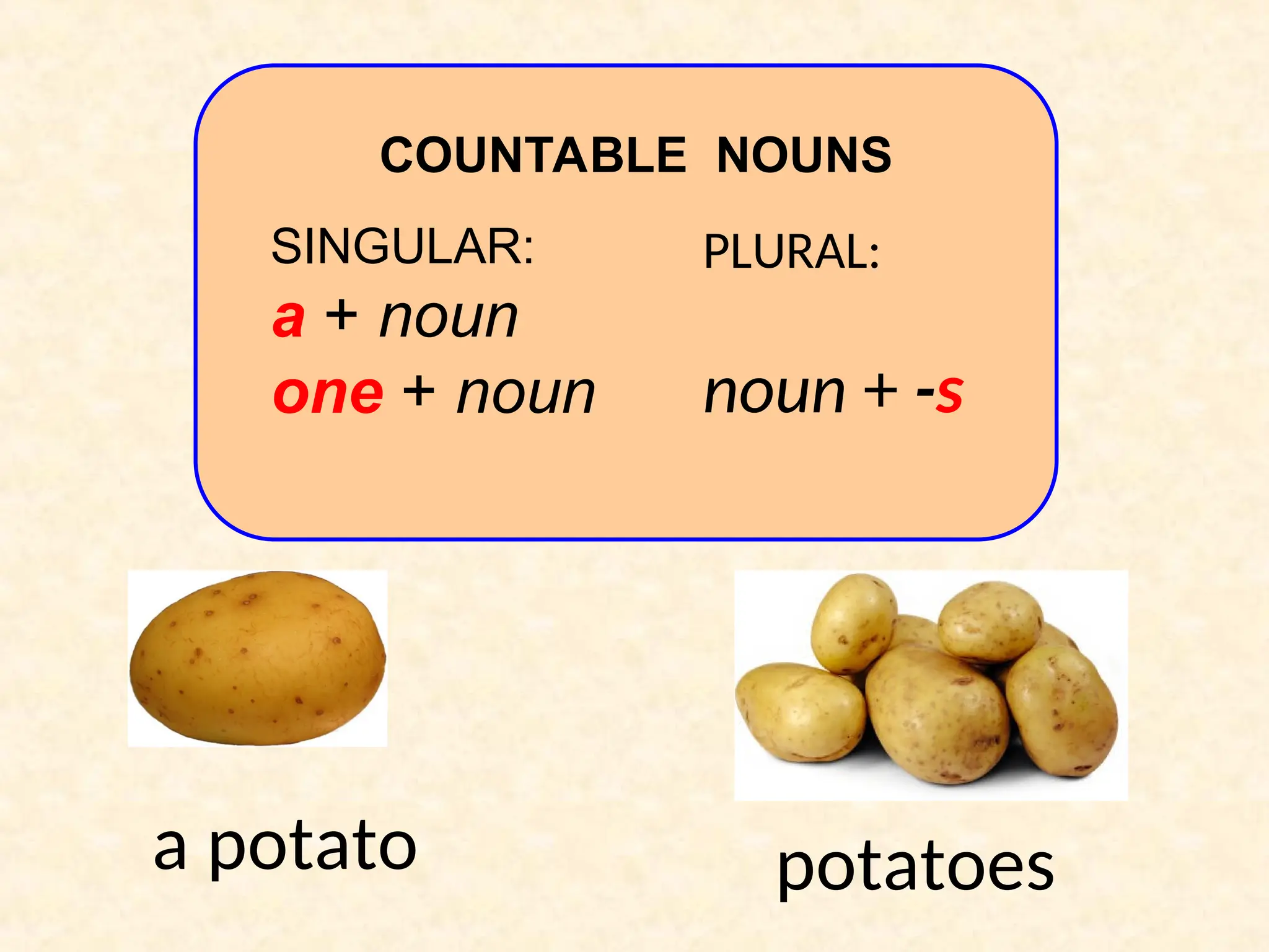 countable-uncountable-nouns- Understandable.ppt