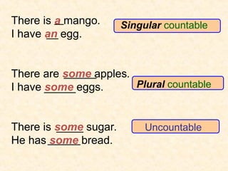 countable-uncountable-nouns- Understandable.ppt