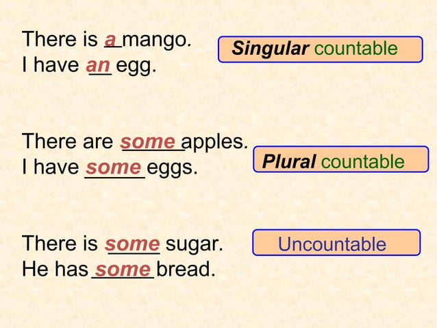 countable-uncountable-nouns- Understandable.ppt