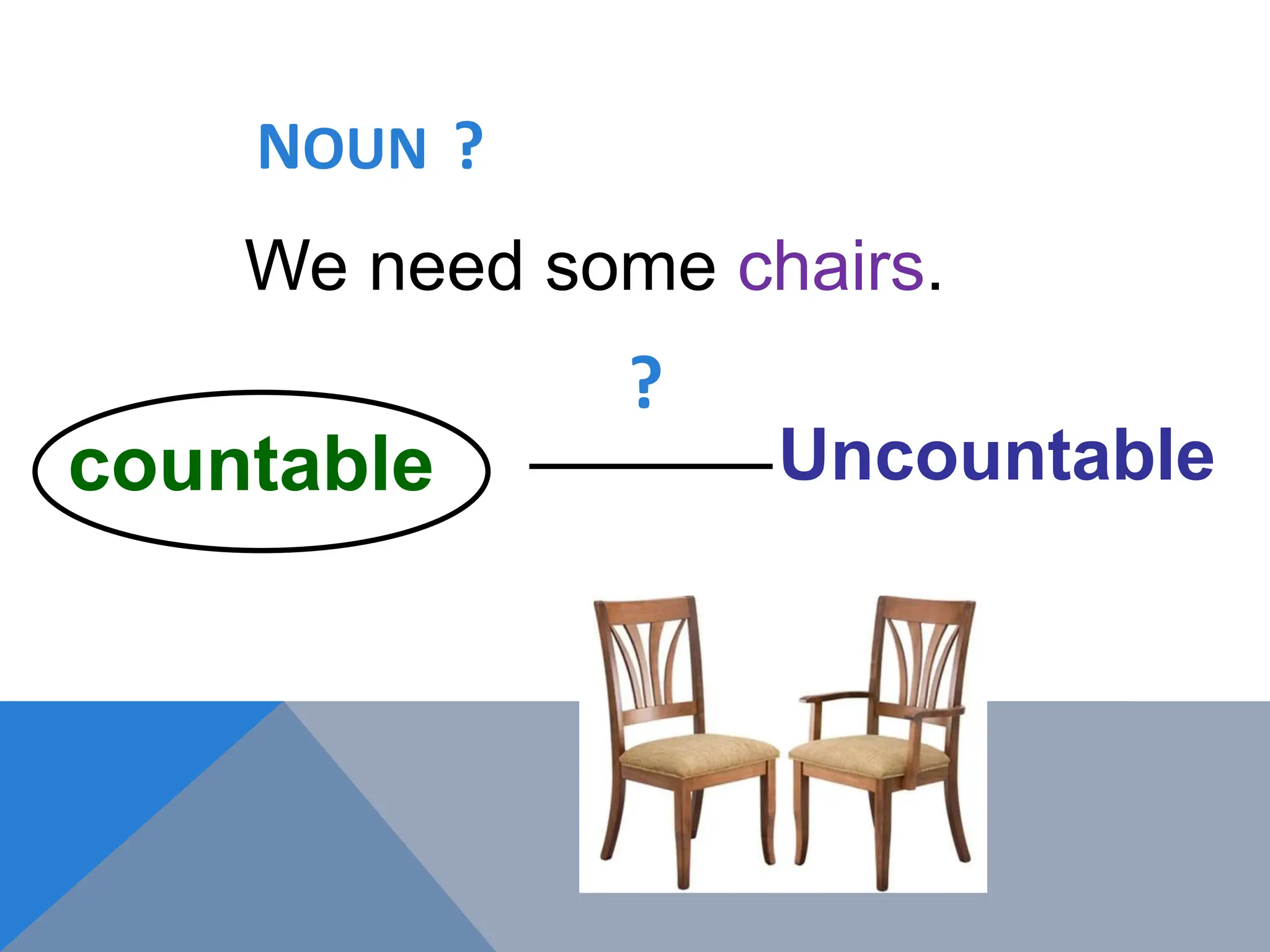 countable-uncountable-nouns-grammar-guides_107401.pptx