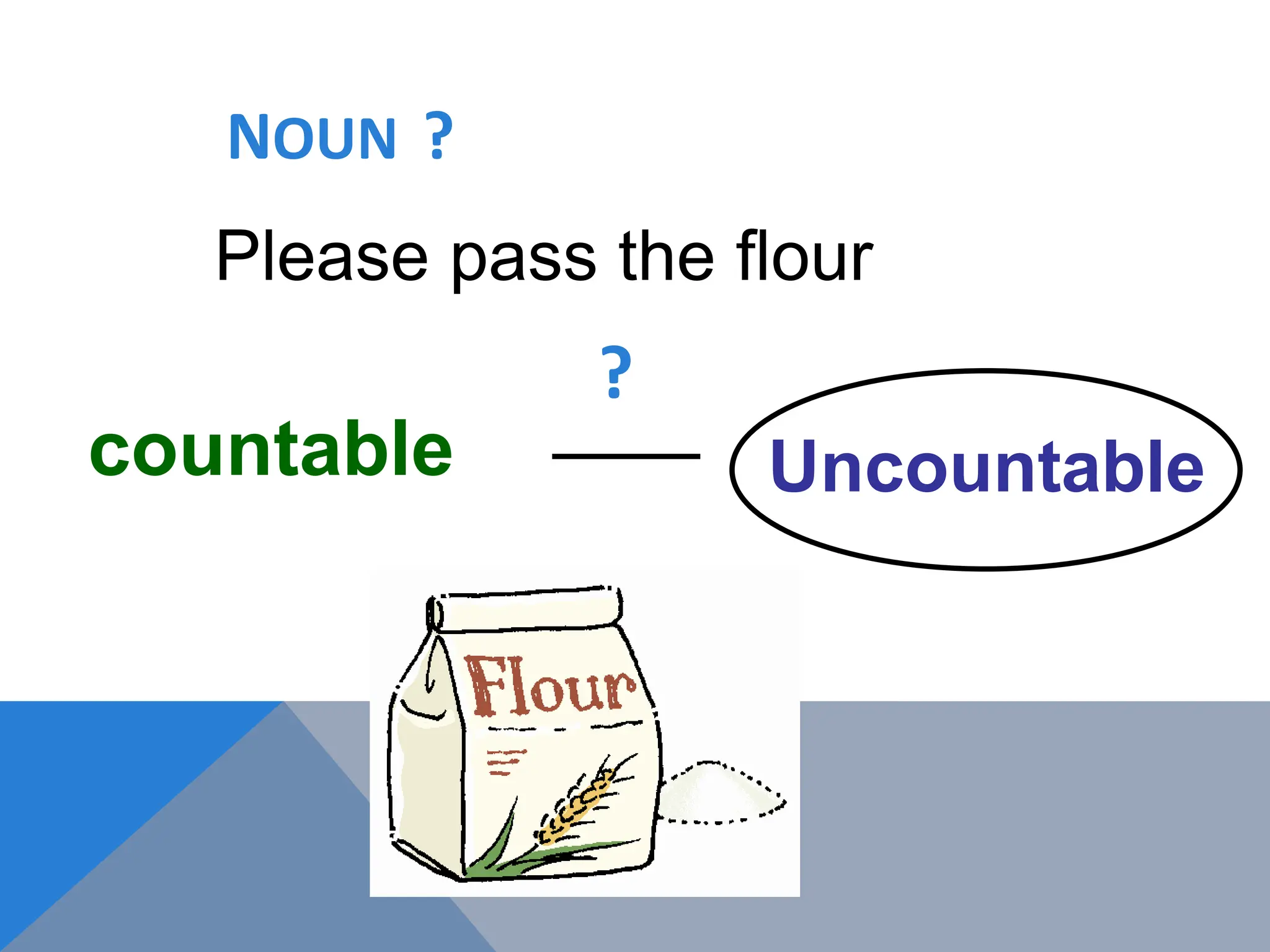 countable-uncountable-nouns-grammar-guides_107401.pptx