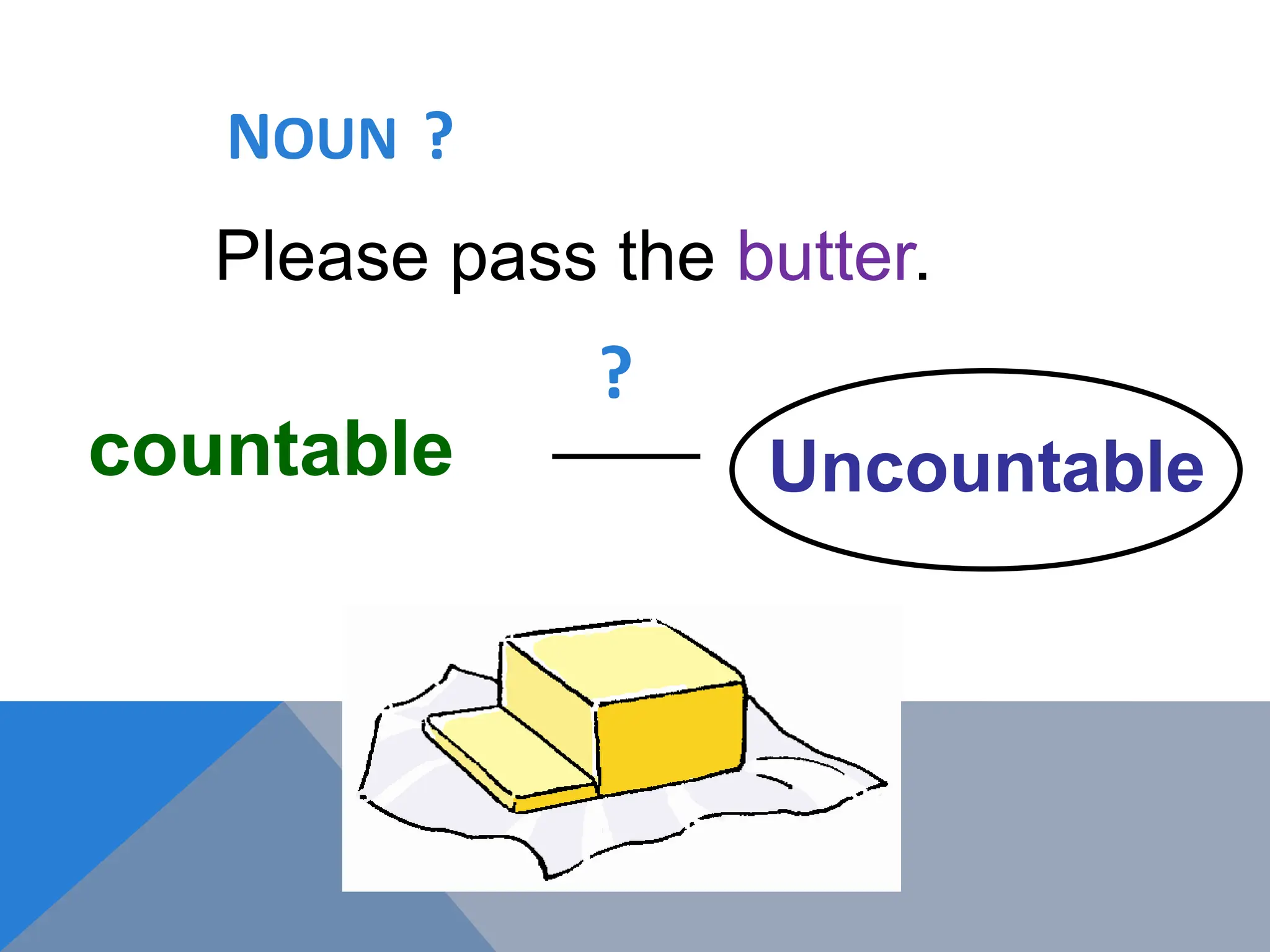 countable-uncountable-nouns-grammar-guides_107401.pptx