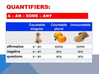 countable-uncountable-nouns-grammar-guides_107401.pptx