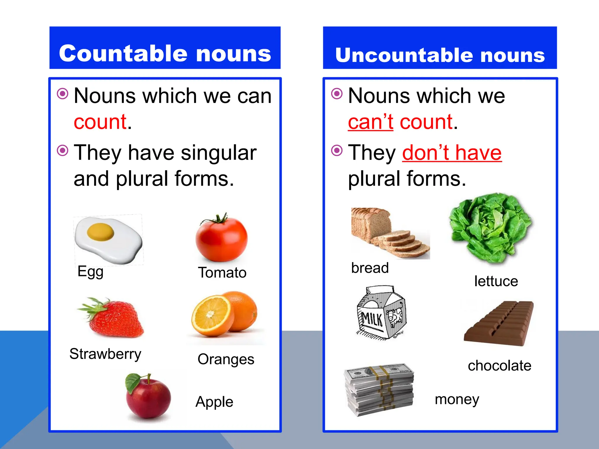 countable-uncountable-nouns-grammar-guides_107401 (1).pptx