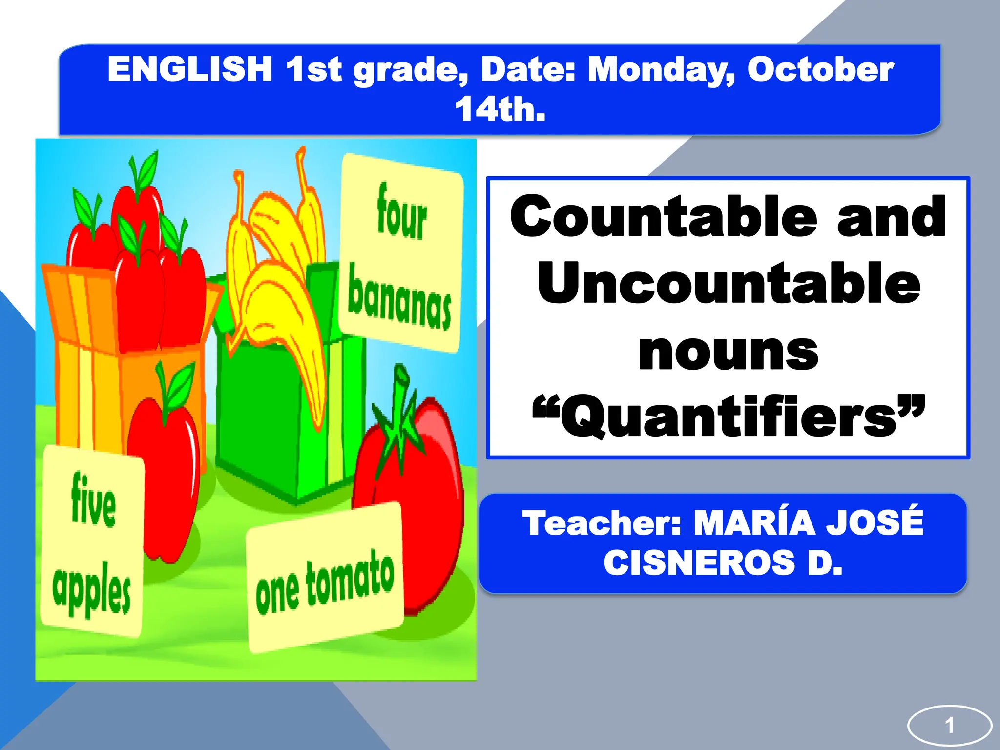 countable-uncountable-nouns a an some and any | PDF
