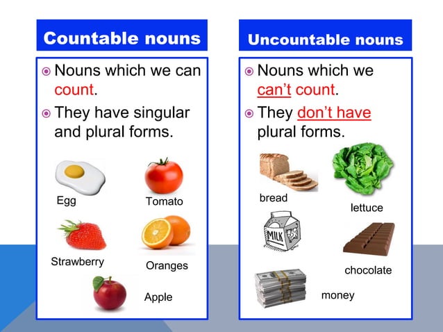 countable-uncountable-nouns a an some and any | PPT