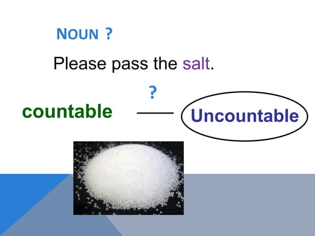 countable-uncountable-nouns a an some and any | PPT