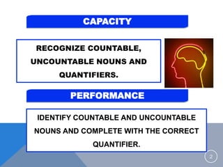 countable-uncountable-nouns a an some and any | PPT