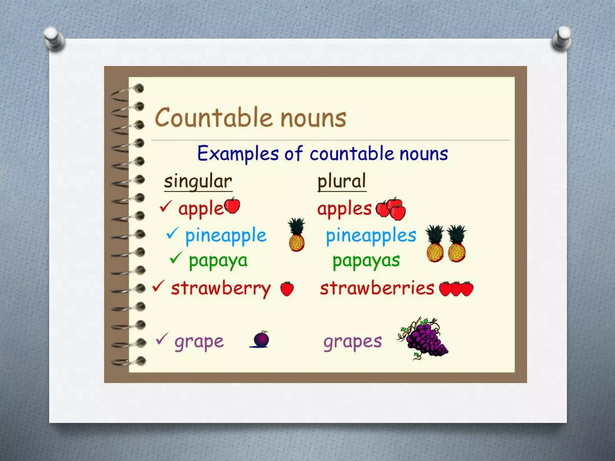 Countable and un-countable nouns | PPT