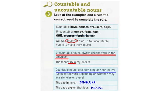 Countable and uncountable book | PPT