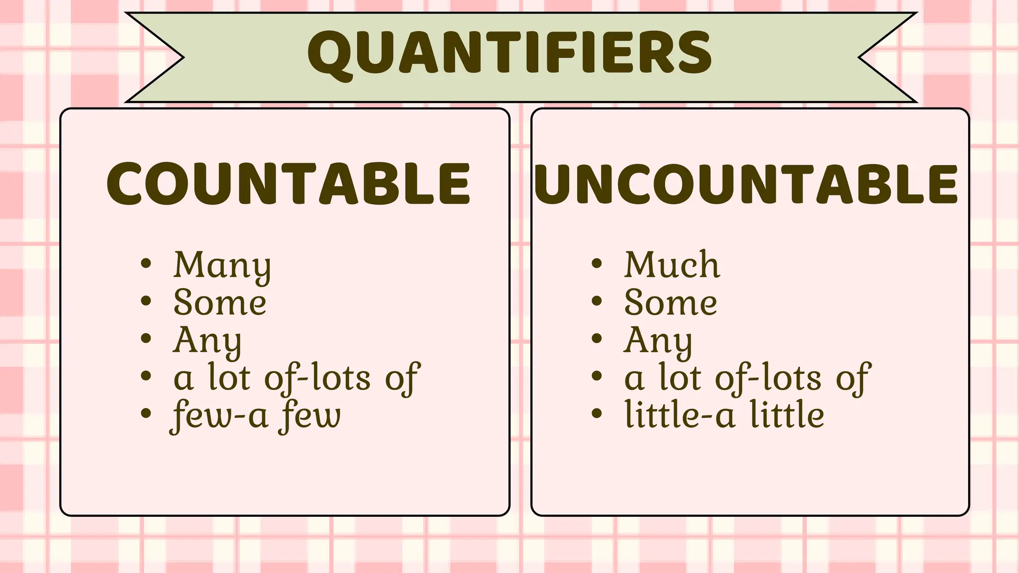 Countable and Uncountable12 Group #7.pptx