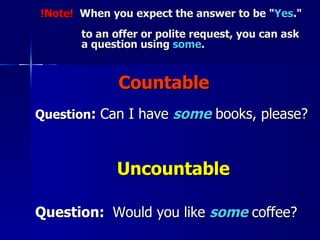 Countable and uncountable nouns | PPT