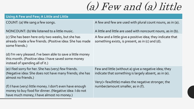 Count, Non Count and Quantifiers | PPT