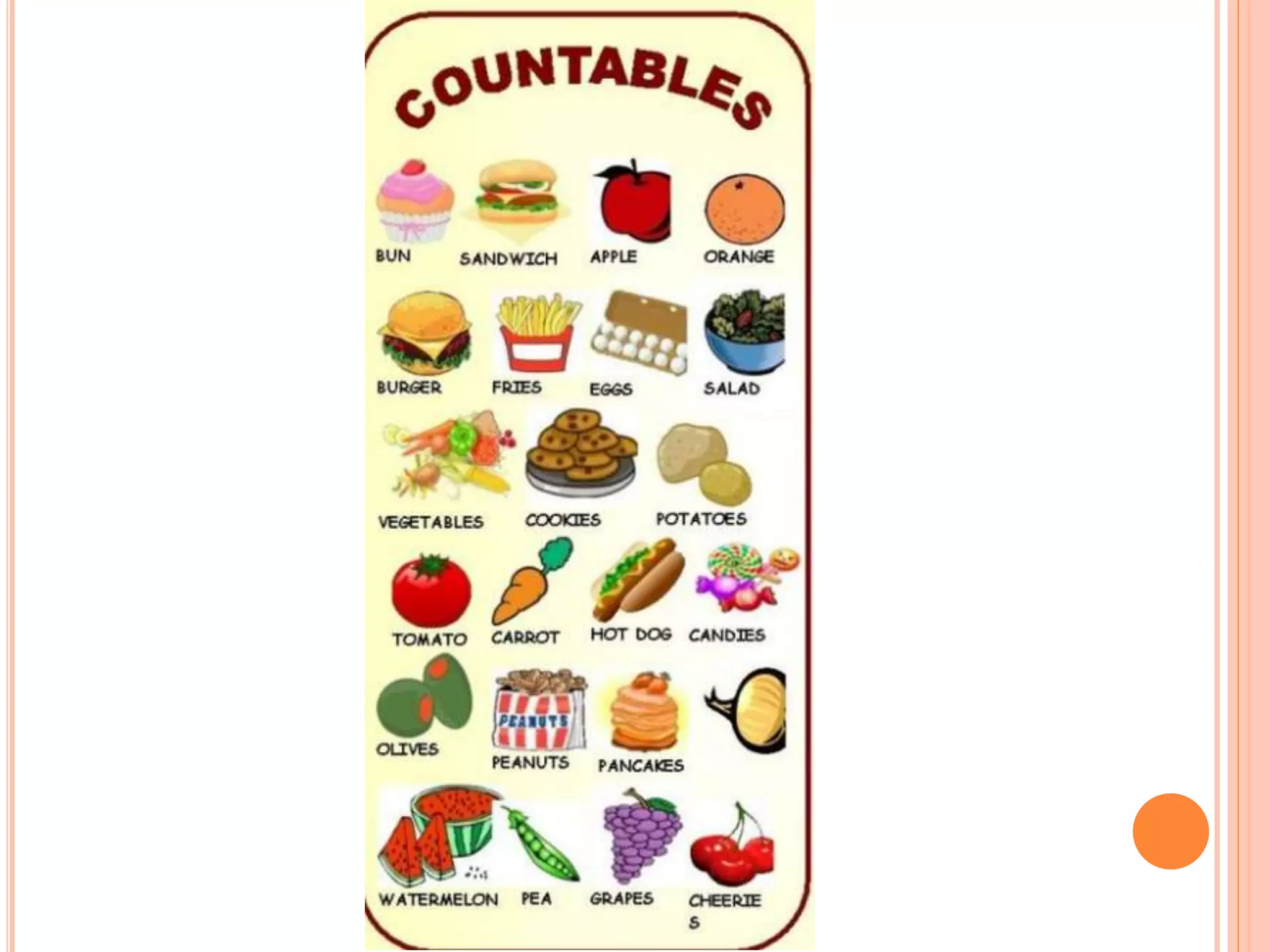 Countable Uncountable Nouns Countable And Uncountable Nouns