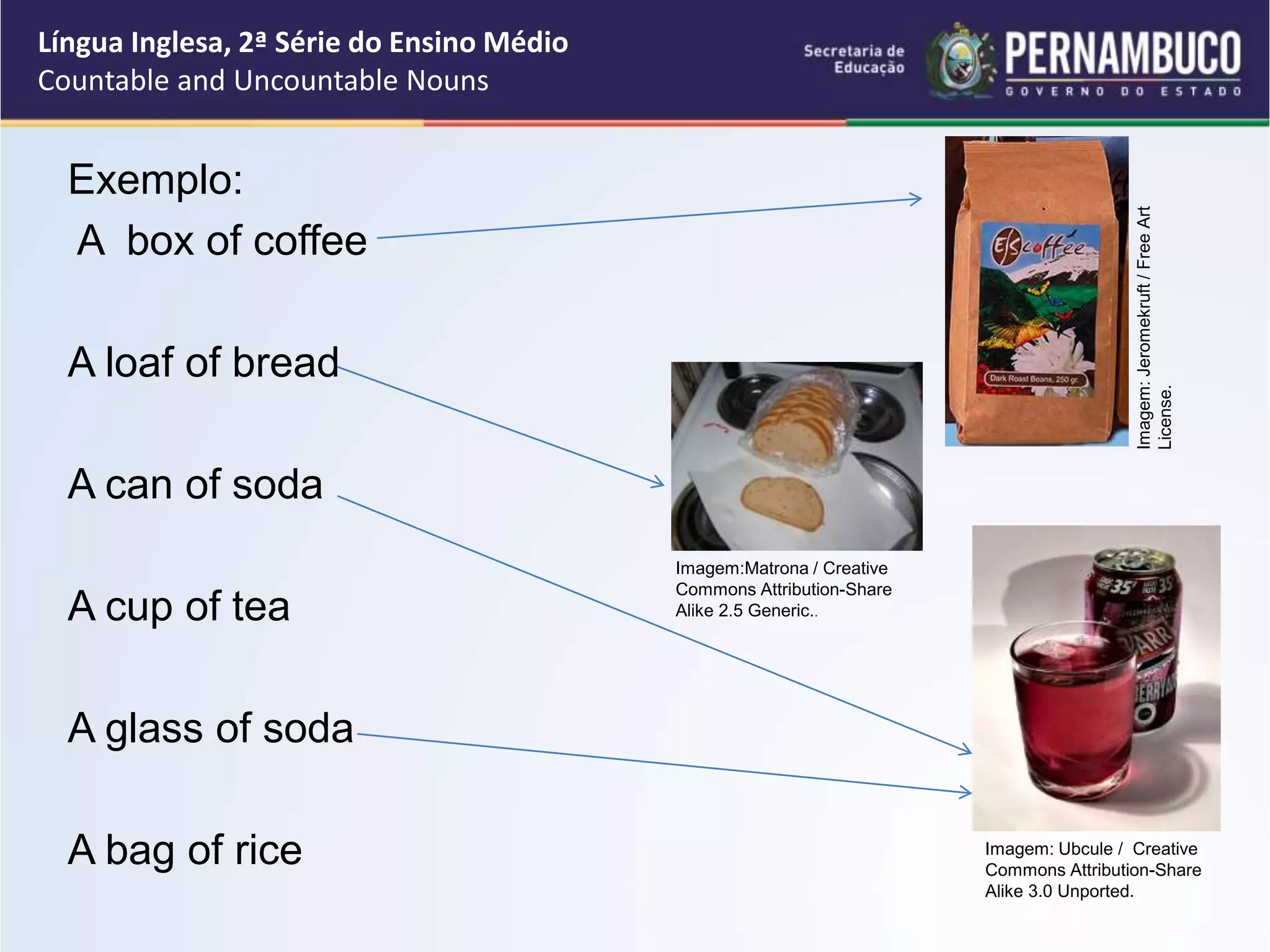 COUNTABLE AND UNCOUNTABLE NOUNS.ppt
