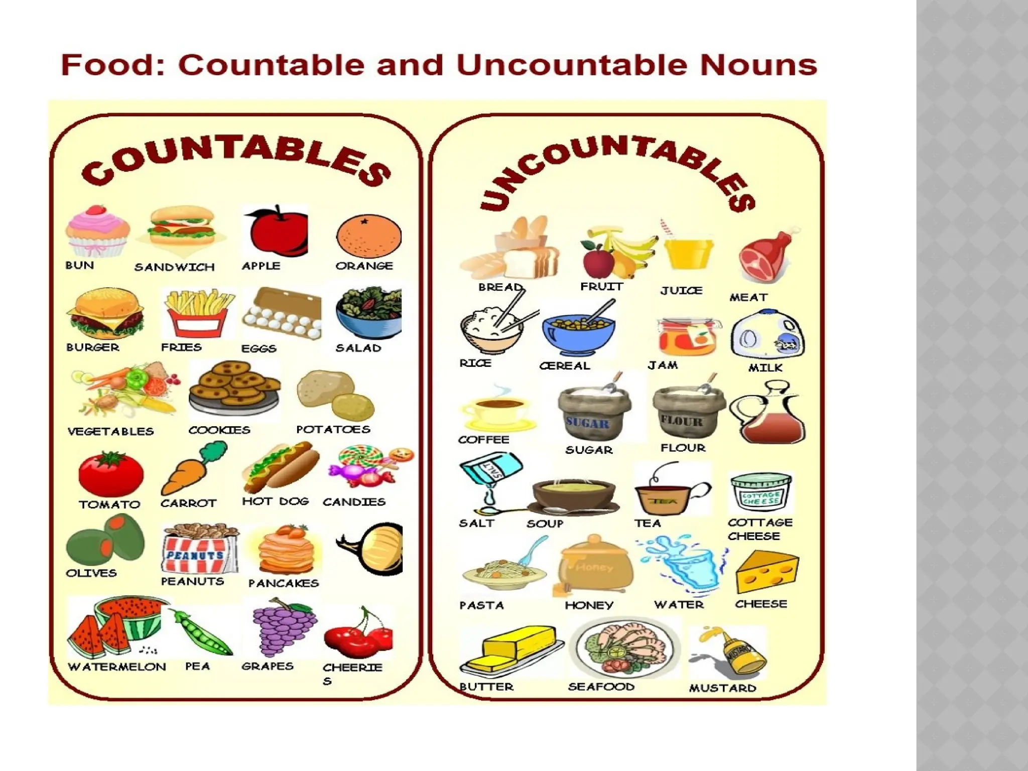 countable_and_uncountable_nouns used in speechs.pptx
