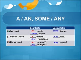 Coutnable and Uncountable nouns with quantificators | PPTX