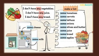 Countable and uncountable nouns- SOME ANY A-AN.pptx