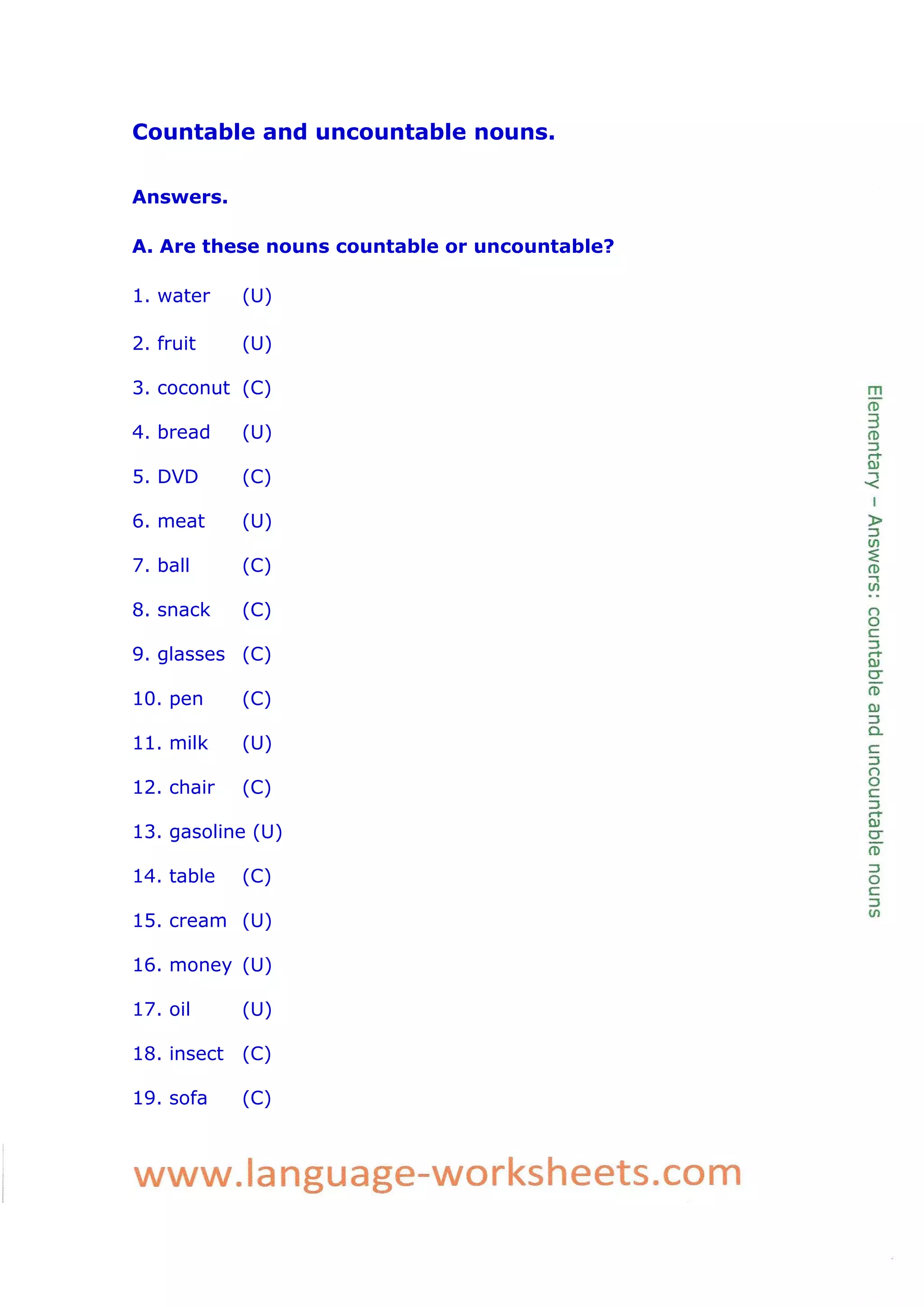 Countable and uncountable nouns answers | PDF