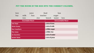 Countable and Uncountable nouns GRADE 4 (1).pptx