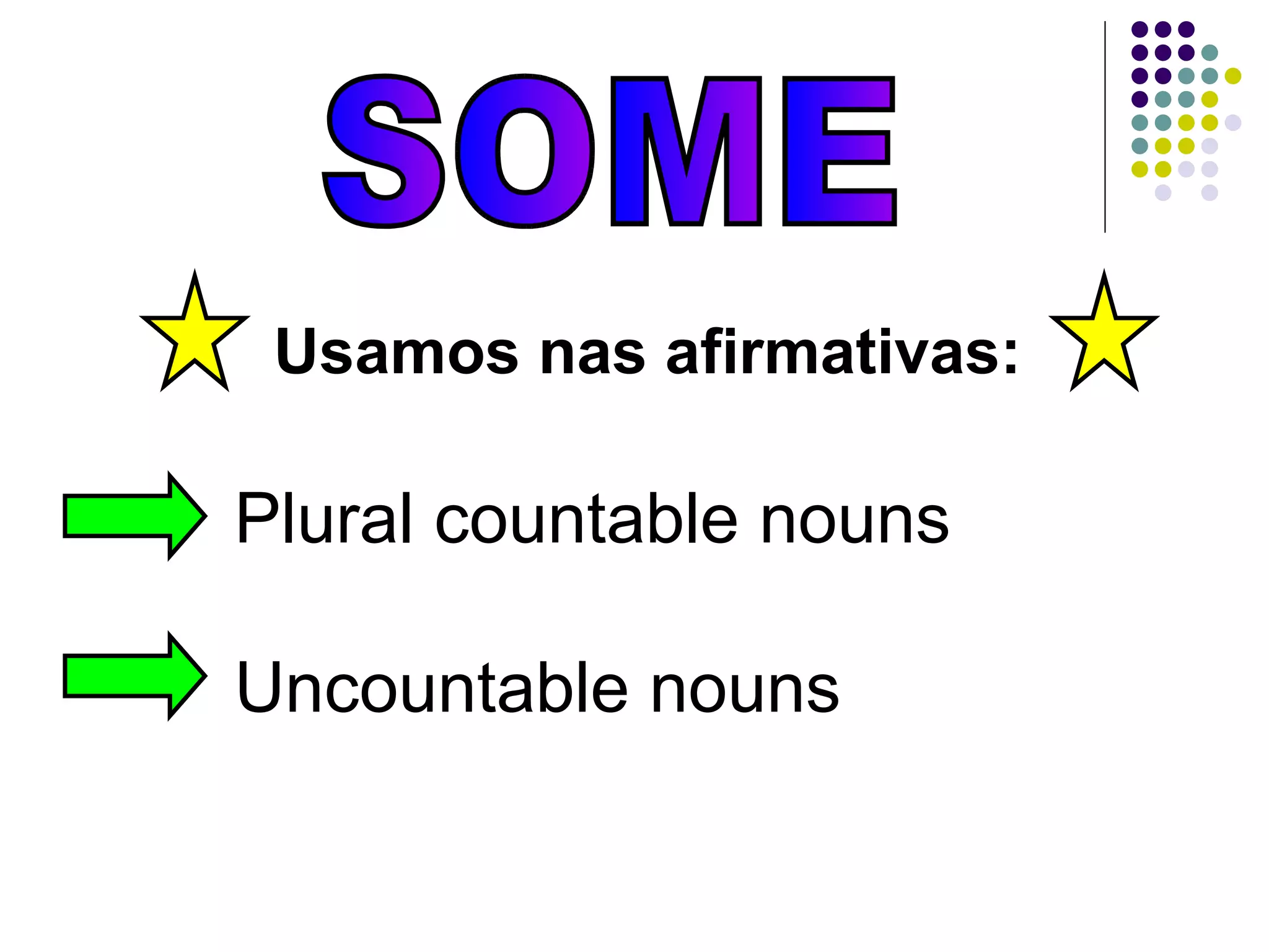 Countable And Uncountable Nouns Iii (Some And Any) | PPT