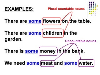Countable And Uncountable Nouns Iii (Some And Any) | PPT
