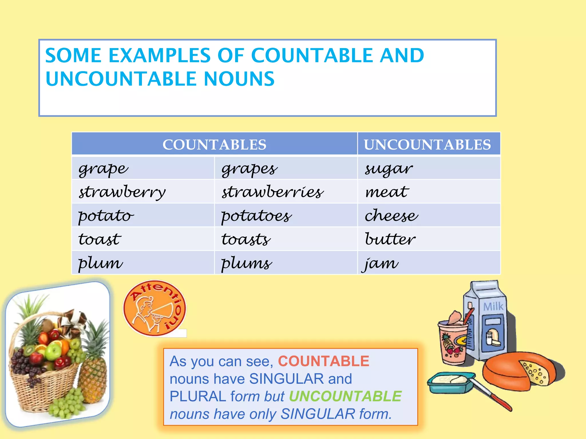 Countable and uncountable nouns some any 2 | PPT