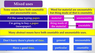 Countable and Uncountable Nouns in English Grammar | PPT