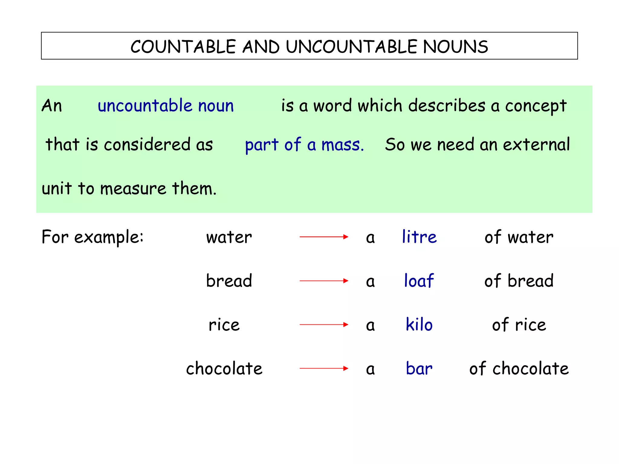 Countables | PPT