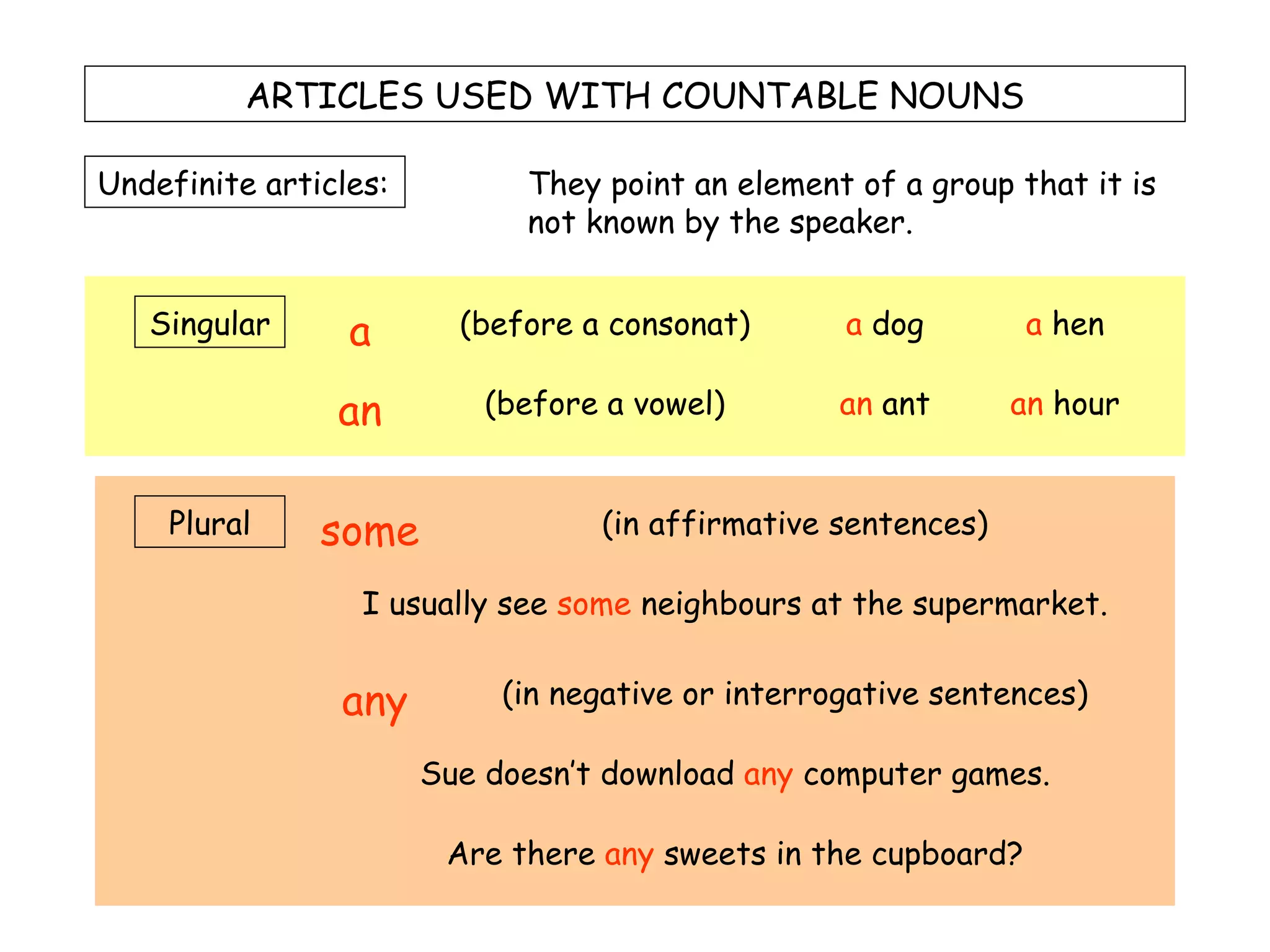 Countables | PPT | Desserts and Baking | Food & Drink