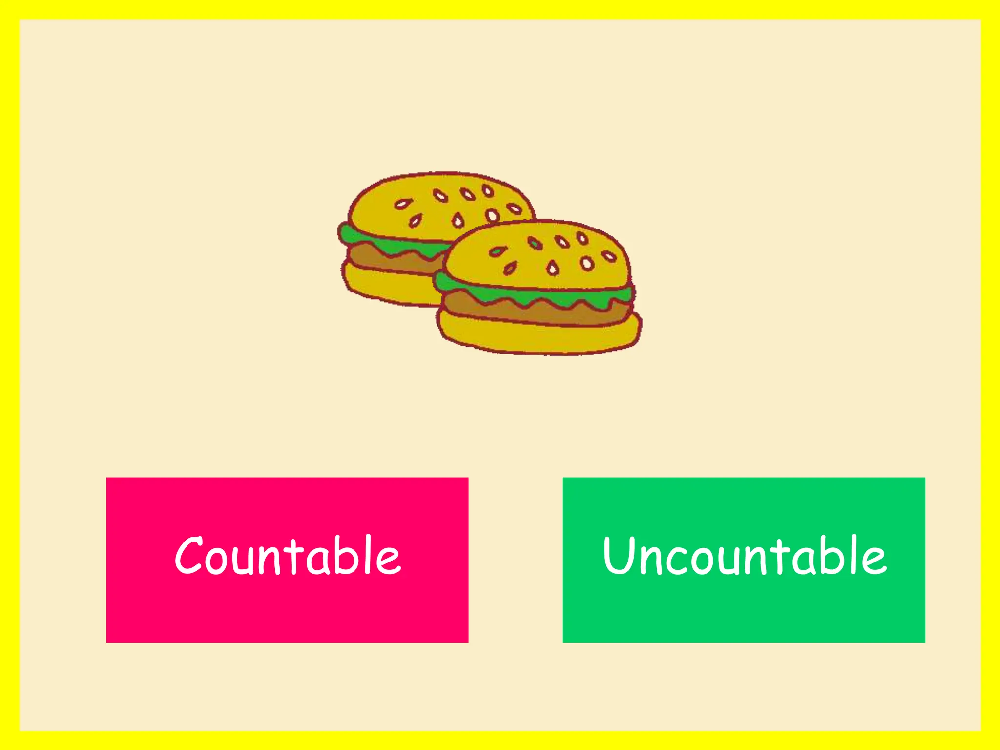Countables - Uncountables some any much many.pptx