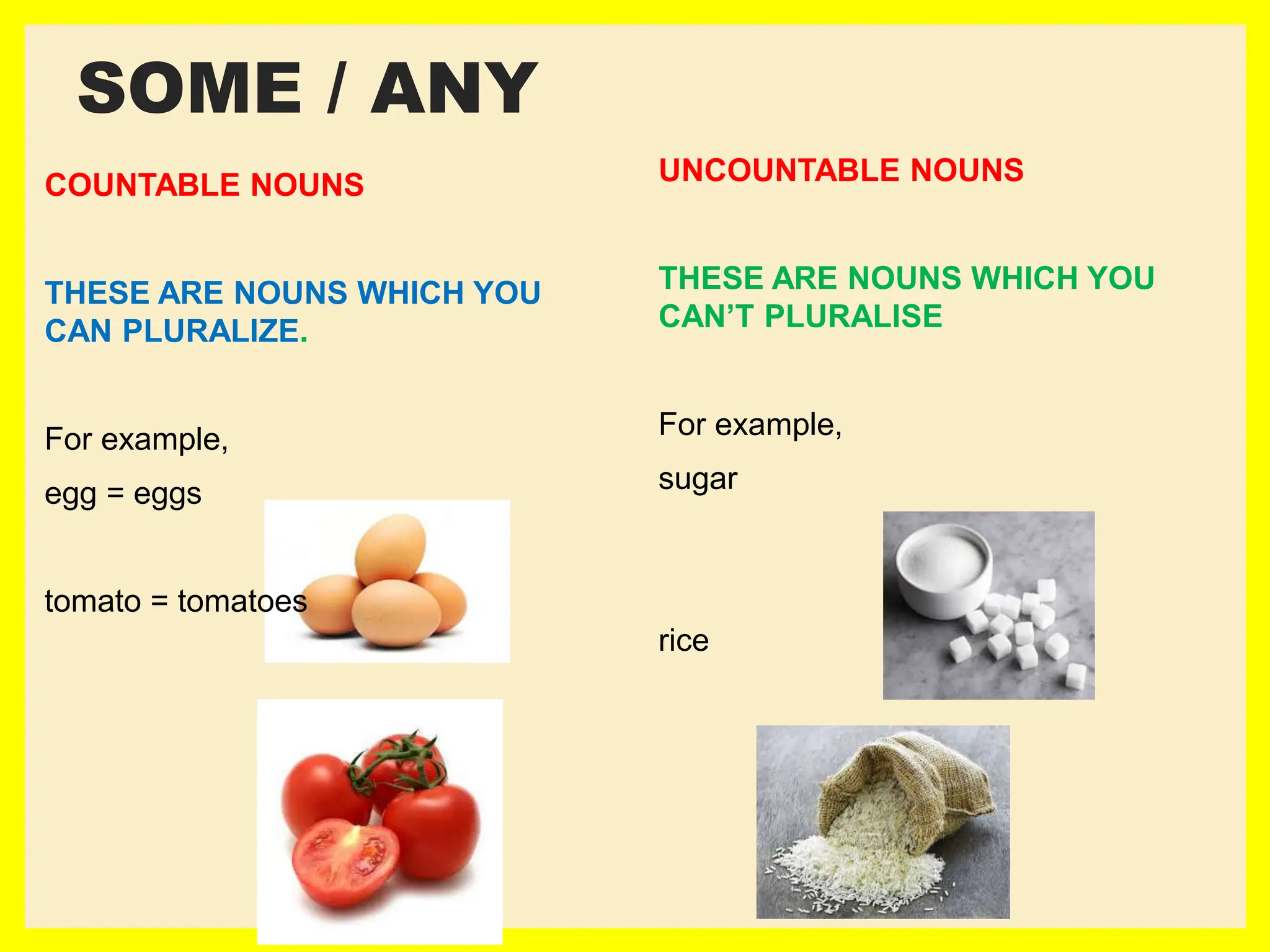 Countables - Uncountables some any much many.pptx