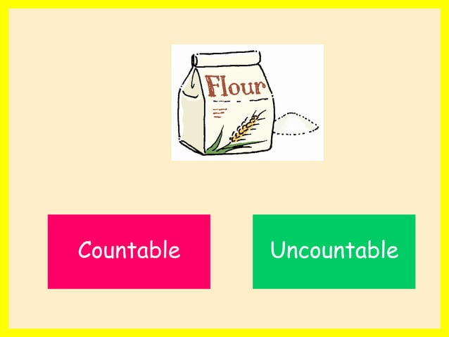 Countables - Uncountables some any much many.pptx