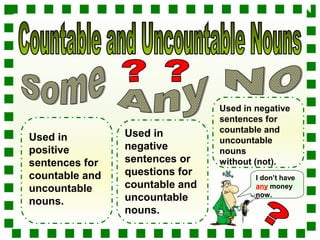 Countables and uncountables nouns | PPT