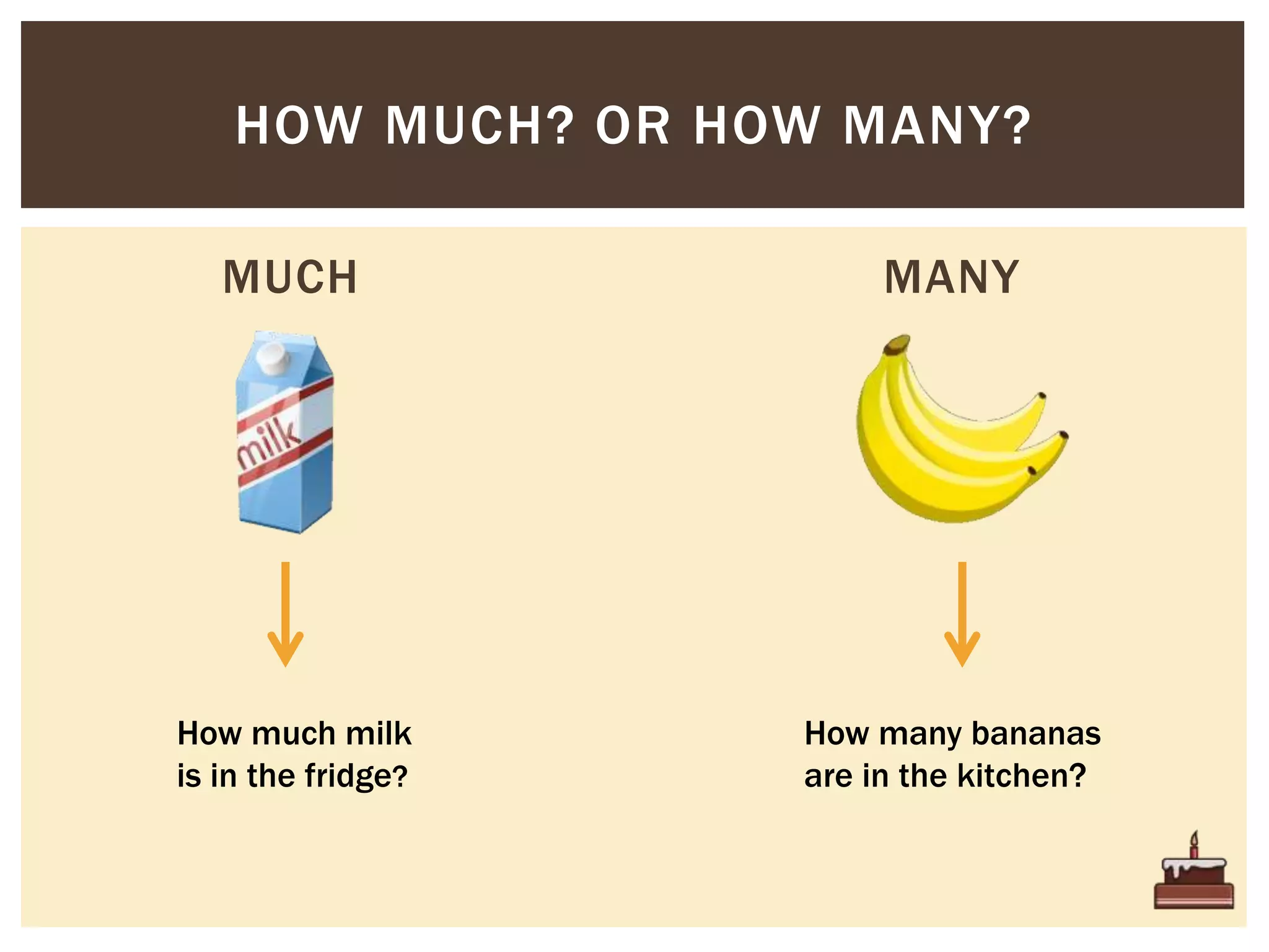 Countables uncountables | PPTX