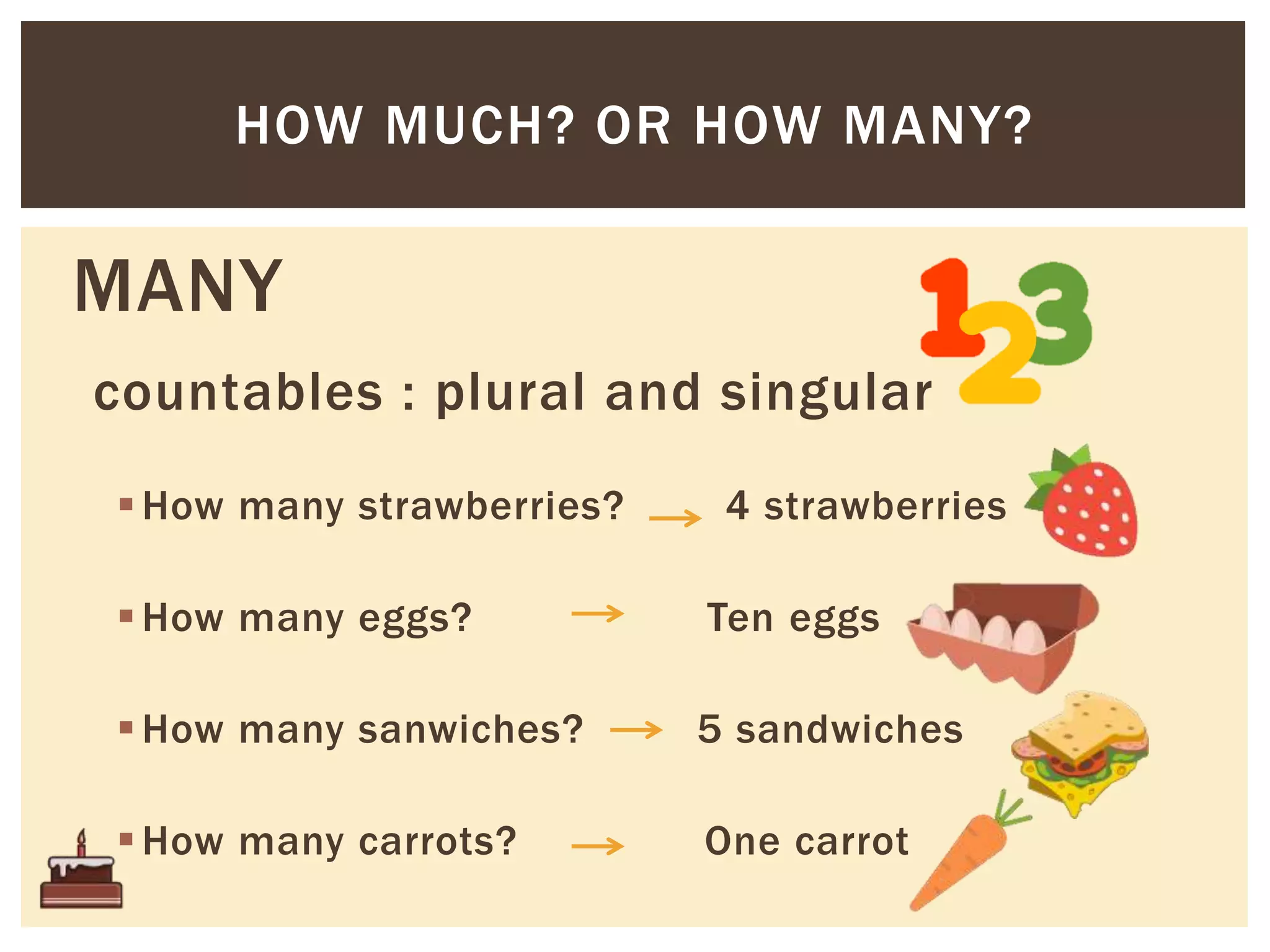 Countables uncountables | PPTX