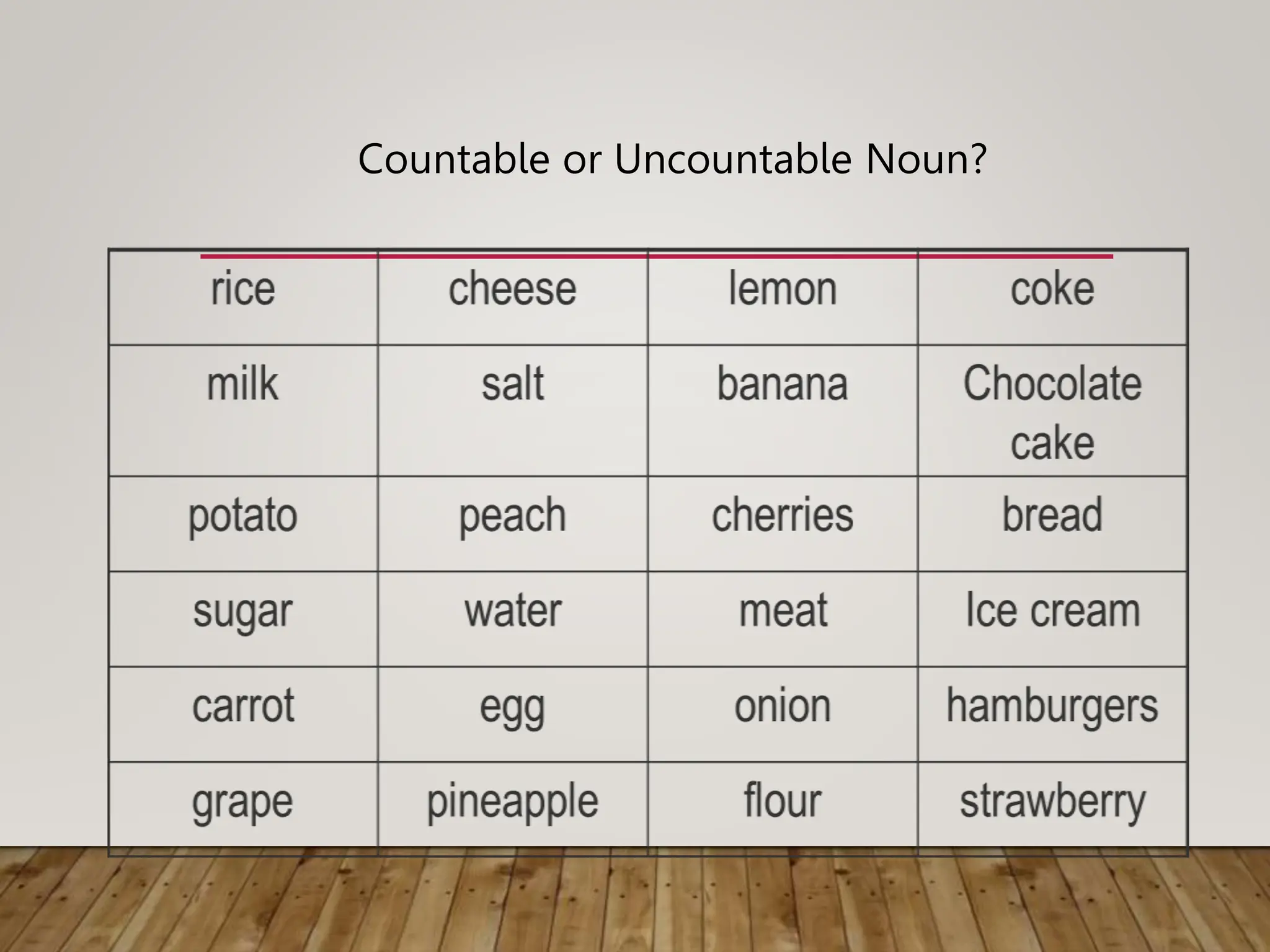 Countables uncountables and quantifiers.pptx