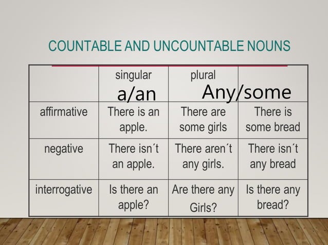 Countables uncountables and quantifiers.pptx