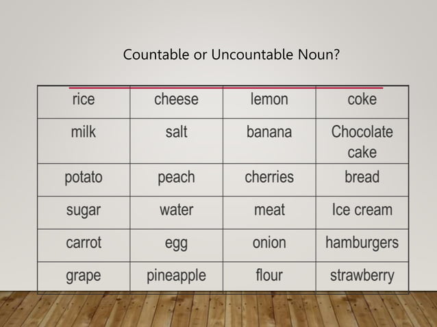 Countables uncountables and quantifiers.pptx