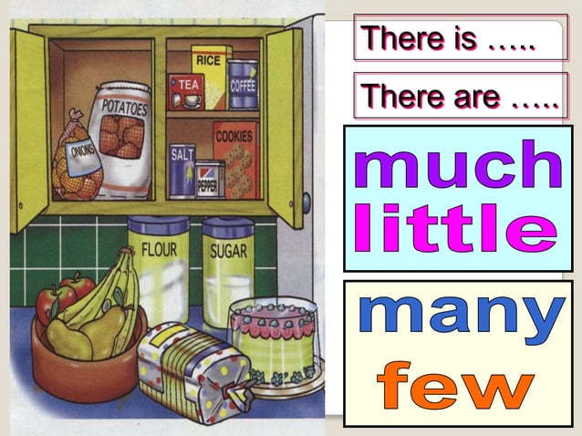Countable& uncountable | PPT