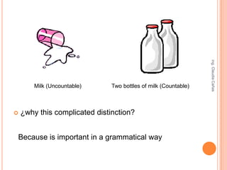 Countable & uncountable | PPTX