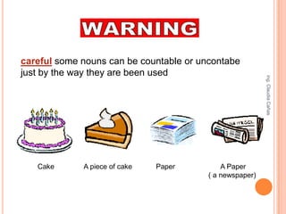 Countable & uncountable | PPT