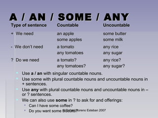 Countable uncountable | PPT