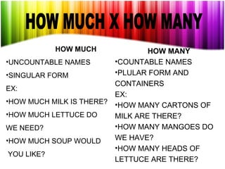 Countable uncountable noums | PPT