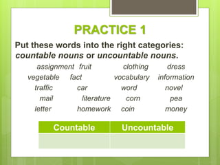 Countable, Uncountable & Plurals | PPT