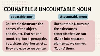 Difference between countable & uncountable noun.pdf