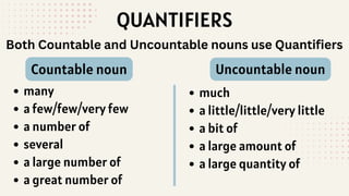 Difference between countable & uncountable noun.pdf