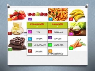 Countable uncountable nouns | PPT