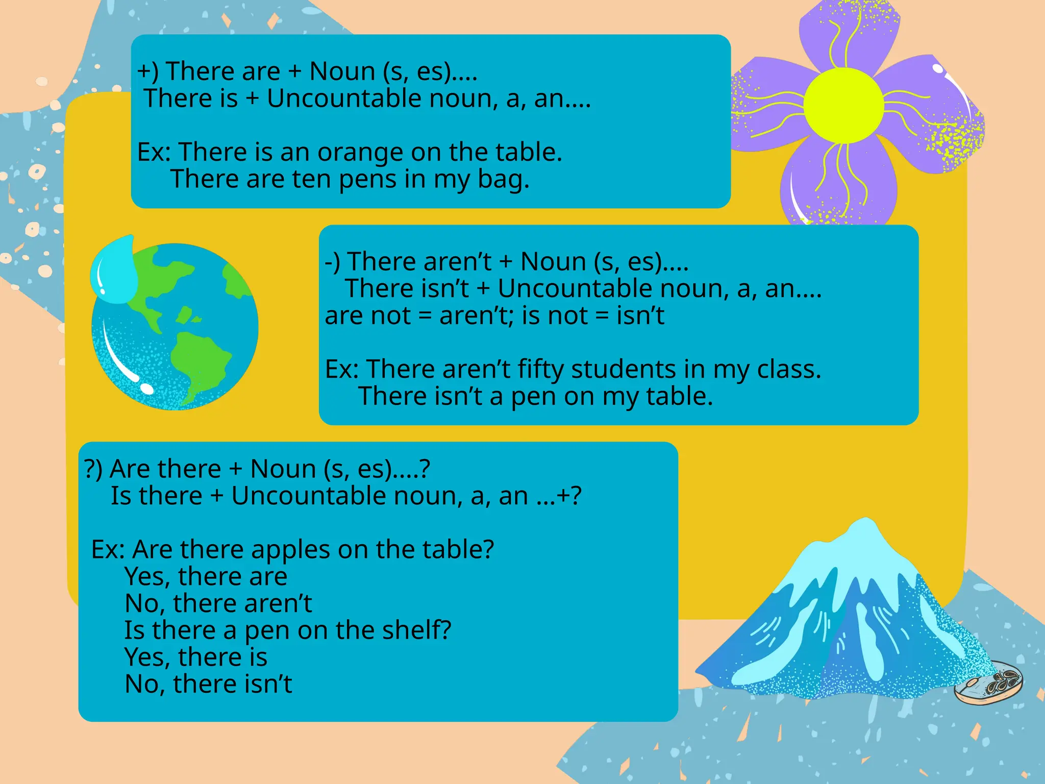 Countable uncountable nouns Countable uncountable nouns | PPT